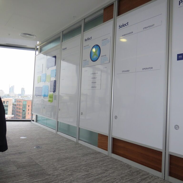 Workshop Lab Whiteboard System - Fusion Office Design