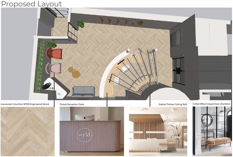 All about office fit out - Fusion Office Design